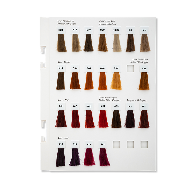 Organethic Pure Care – RenPro Beauty